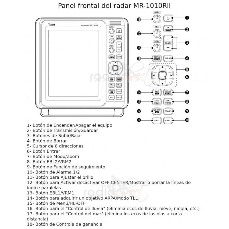 Radar Marino Icom MR-1010RII para embarcaciones de recreo y pesca