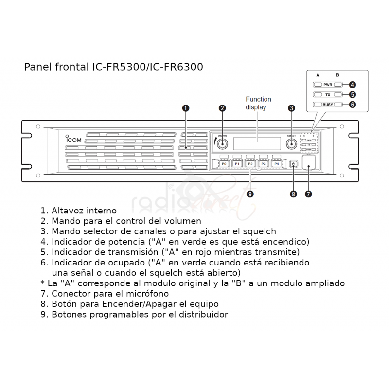 Repetidor Icom IC-FR5300 VHF analógico y digital
