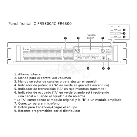 Repetidor Icom IC-FR5300 VHF analógico y digital