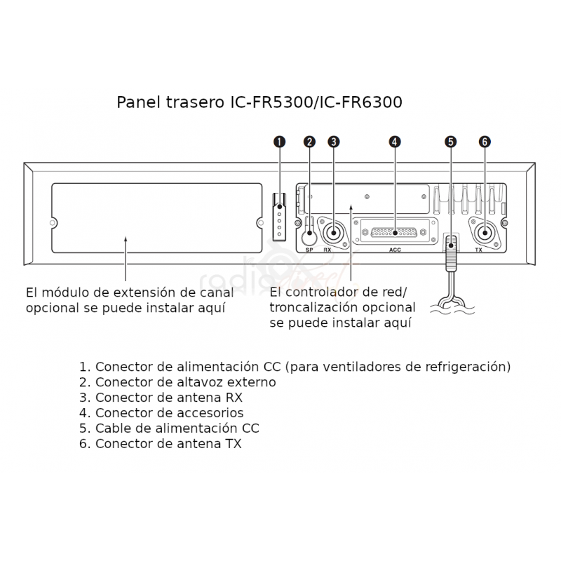 Repetidor Icom IC-FR5300 VHF analógico y digital