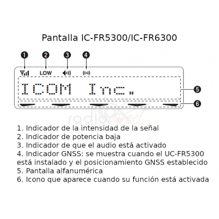 Repetidor Icom IC-FR5300 VHF analógico y digital