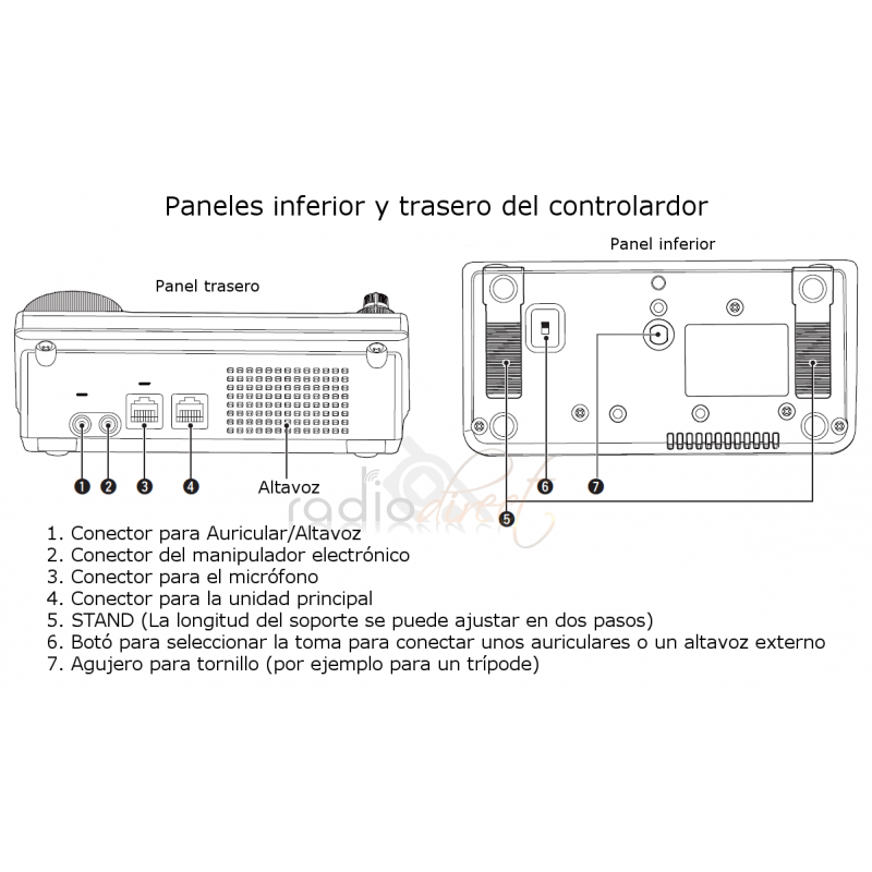 Emisora Icom IC-7100 Multibanda todo modo digital para radioaficionados