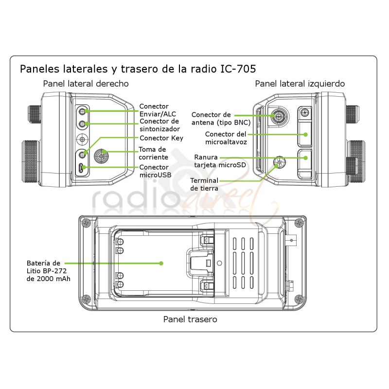 Emisora Icom IC-705 HF/VHF/UHF Todo Modo para radioaficionados