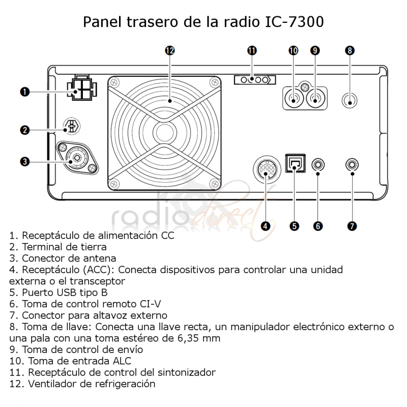 Emisora Icom IC-7300 HF/50/70 Mhz para radioaficionados