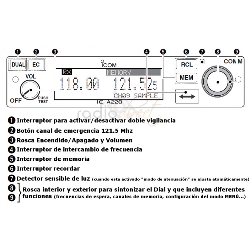 Emisora Icom IC-A220 TSO de banda aérea para montaje en panel